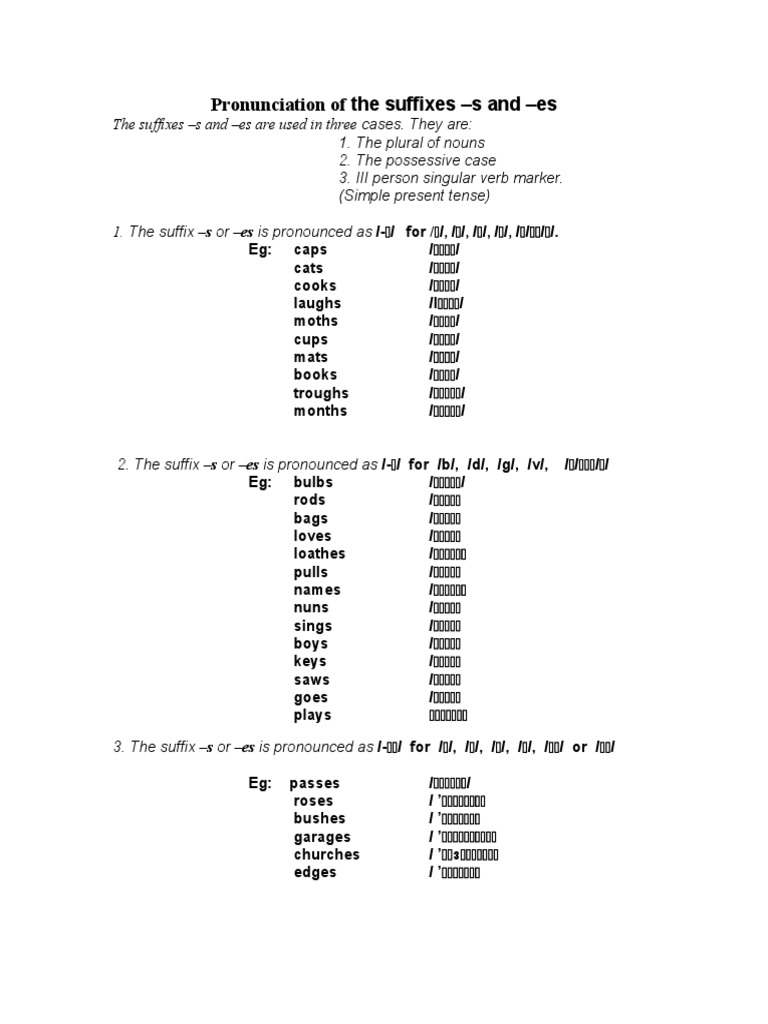 Pronunciation of The Suffixes | PDF