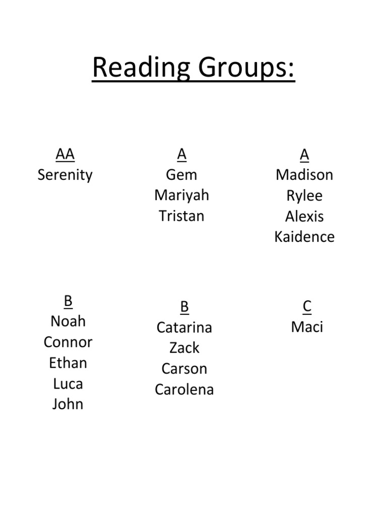 Reading Group Assignments List | PDF