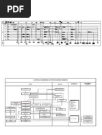 Tsaang Gubat | PDF | Botany | Plants