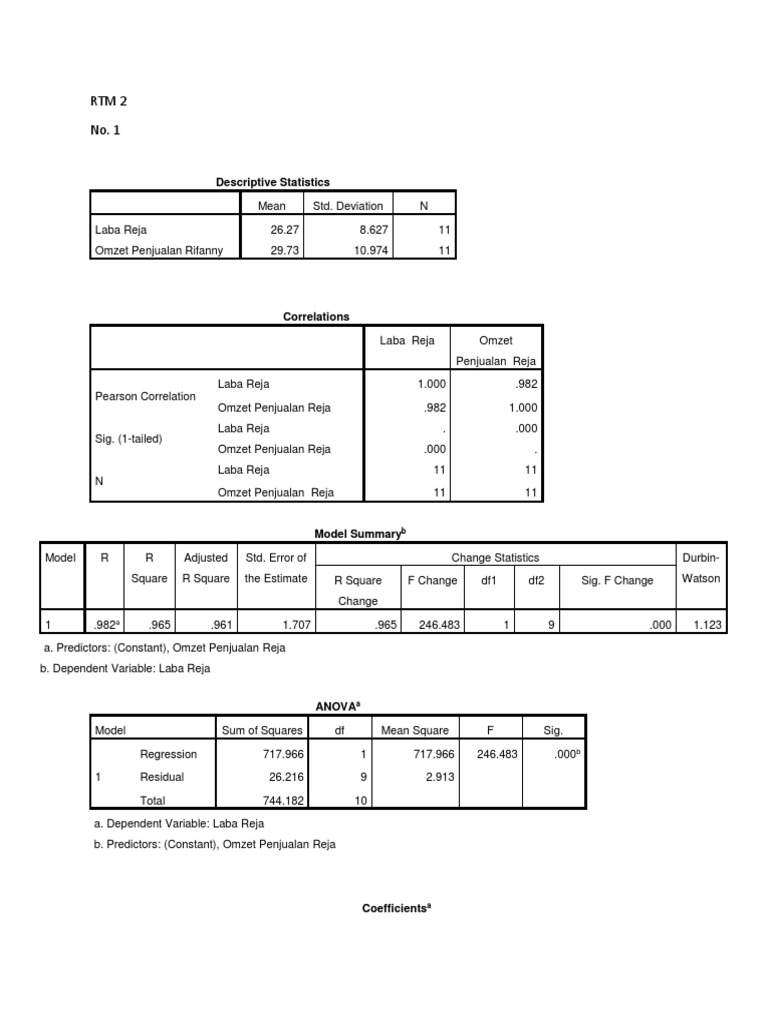 RTM 2 No. 1: Descriptive Statistics | PDF | Errors And Residuals | Bootstrapping (Statistics)