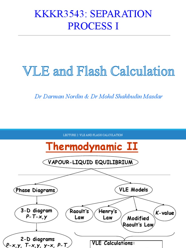 KR3543-Lecture 2-VLE and Flash Calculation 20192020 - Revised ...