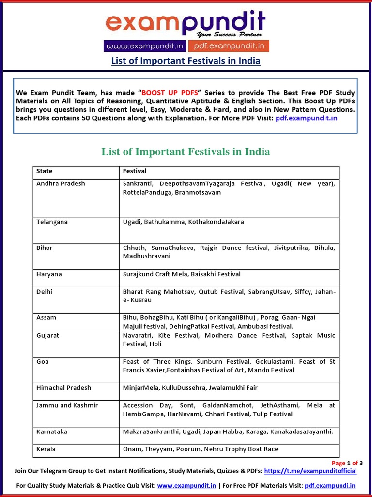 List of Festivals in India State Wise PDF | PDF | Festival | South Asia