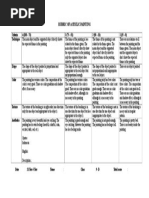 Coloring Rubrics | PDF