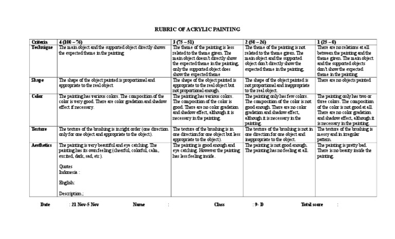 Rubric of Acrilik Color Painting | PDF | Shadow | Paintings