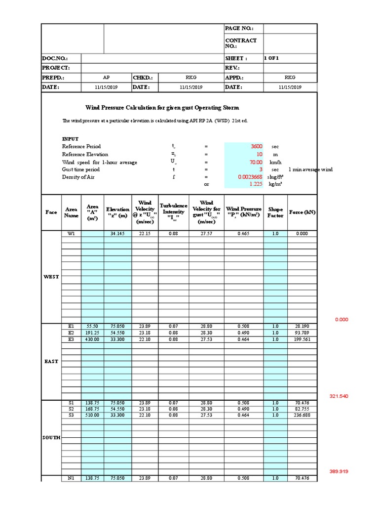 Wind Load Factor Calculation | PDF | Wind Speed | Wound