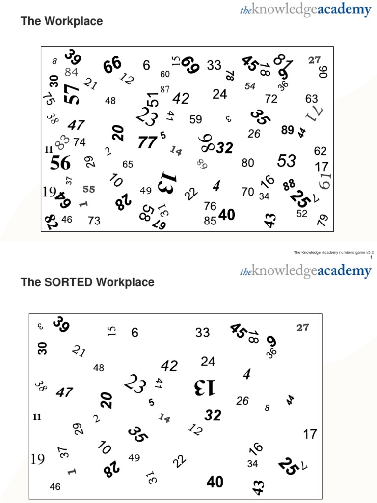 The Workplace: The Knowledge Academy Numbers Game v5.2 | PDF