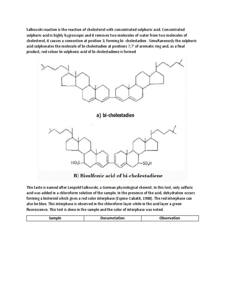 Salkowski Test & Conclusion | Sulfuric Acid | Acid