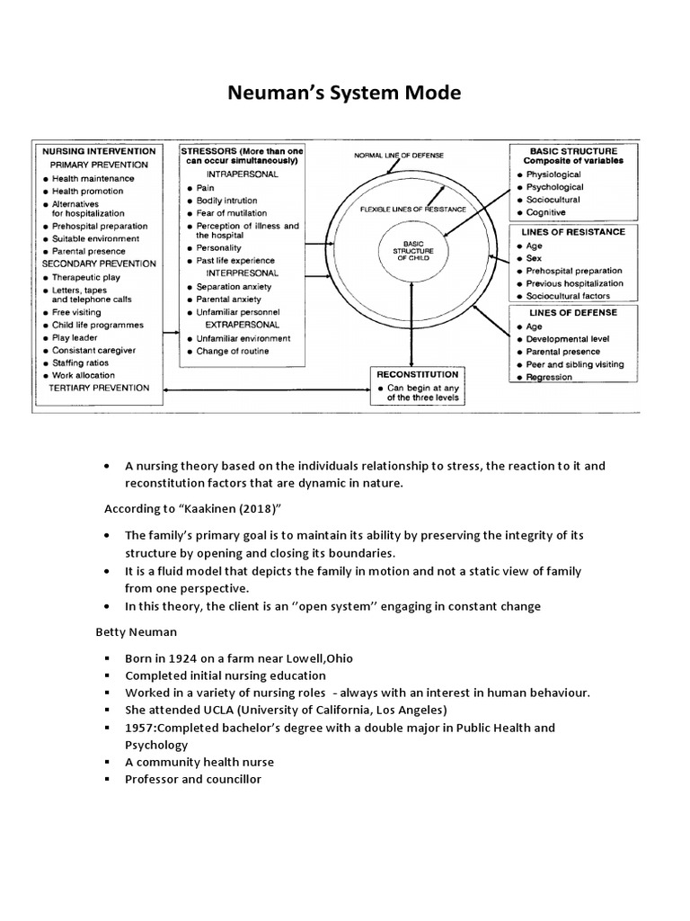 Neuman's System Mode | PDF | Stress (Biology) | Nursing