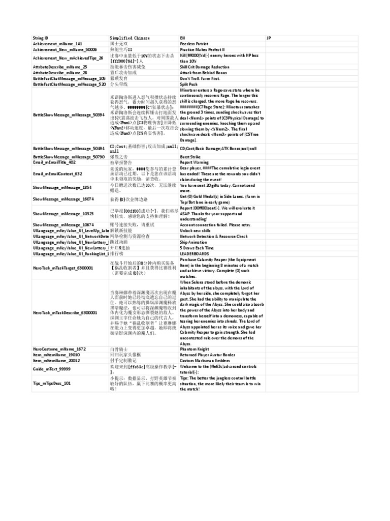 Test File | PDF | Leisure | Sports