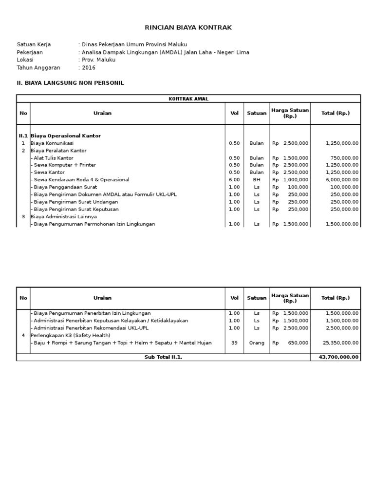 Rab Amdal (Addendum) | PDF | Technology & Engineering