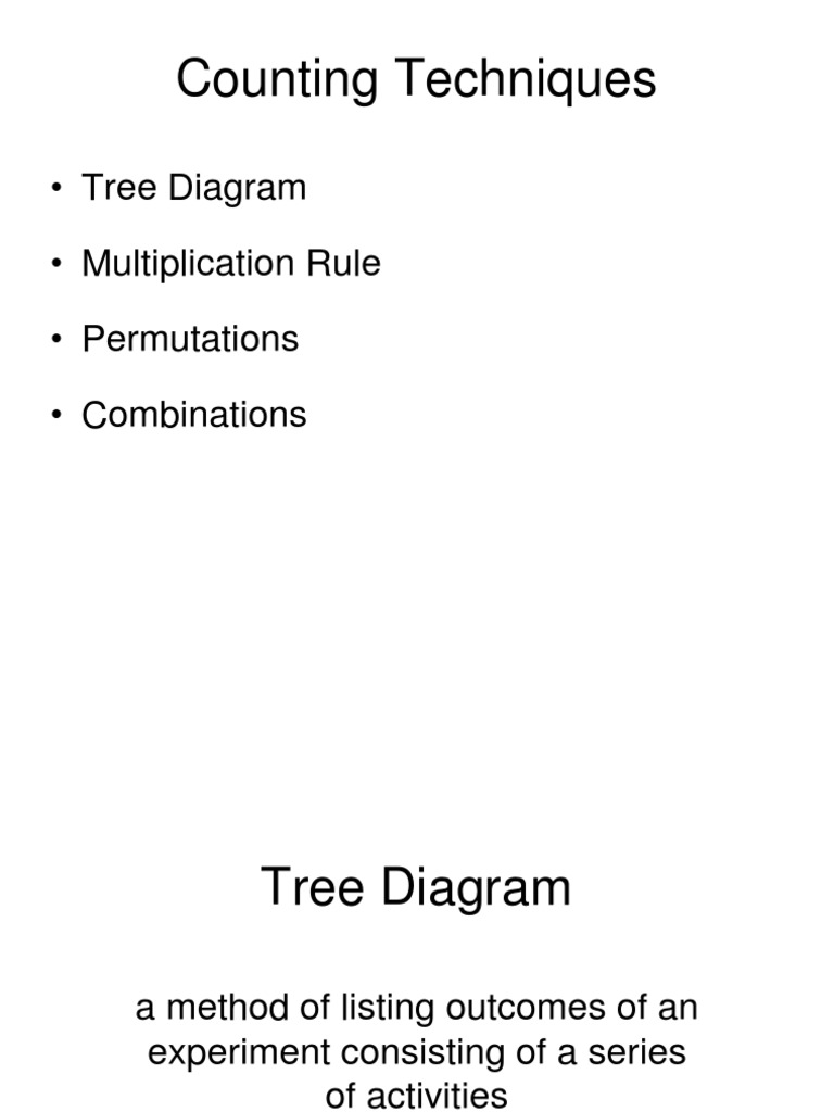 Counting Techniques: - Tree Diagram - Multiplication Rule ...