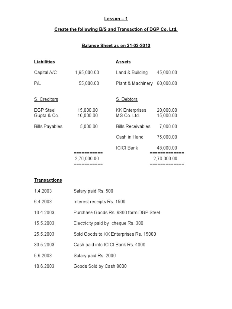 Tally Balance Sheet and Transactions Guide | PDF | Balance Sheet ...