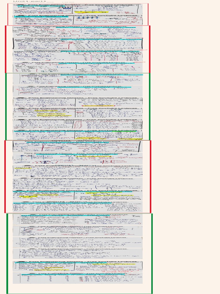 Unit1-Part1: Monday, 9 September 2019 1:55 AM | PDF