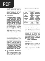 Salkowski Test & Conclusion | PDF | Sulfuric Acid | Acid