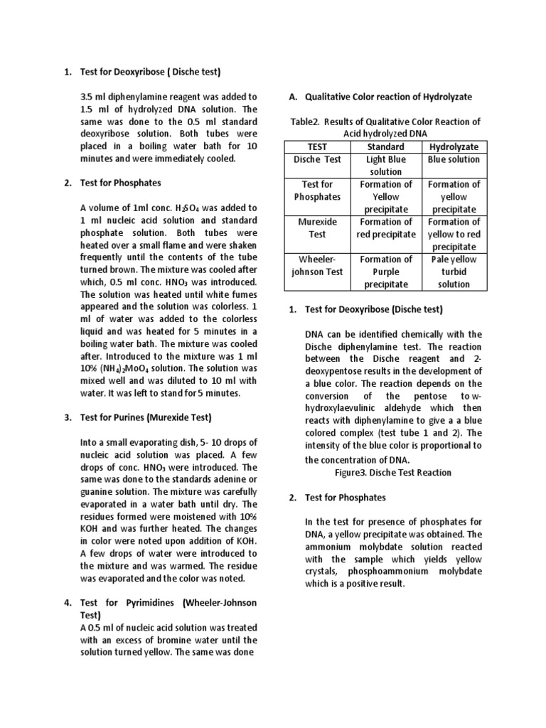 Color Test For Nucleic Acid Components | PDF | Precipitation (Chemistry ...
