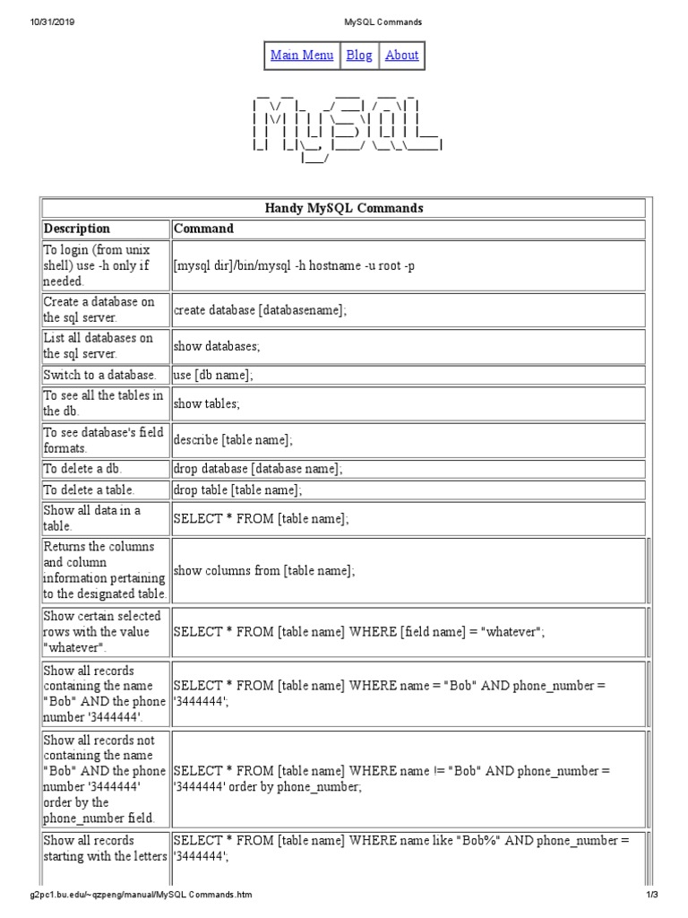 MySQL Handy Commands | PDF | Table (Database) | Databases