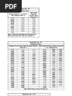 CTU Bus Route Timetable Overview | PDF | Transport
