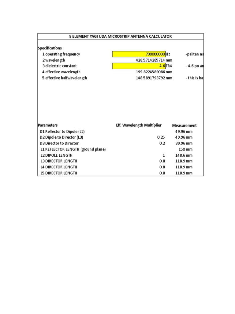 5 Element Yagi Uda Microstrip Antenna Calculator Specifications | PDF