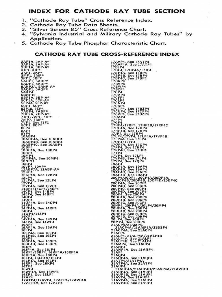 Sylvania CRT Data Sheets | PDF | Vacuum Tube | Anode