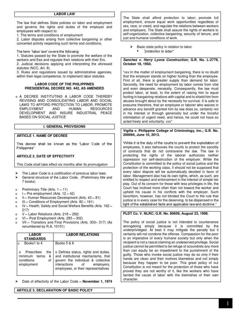 An Analysis of Key Labor Law Principles and Concepts as Established in ...