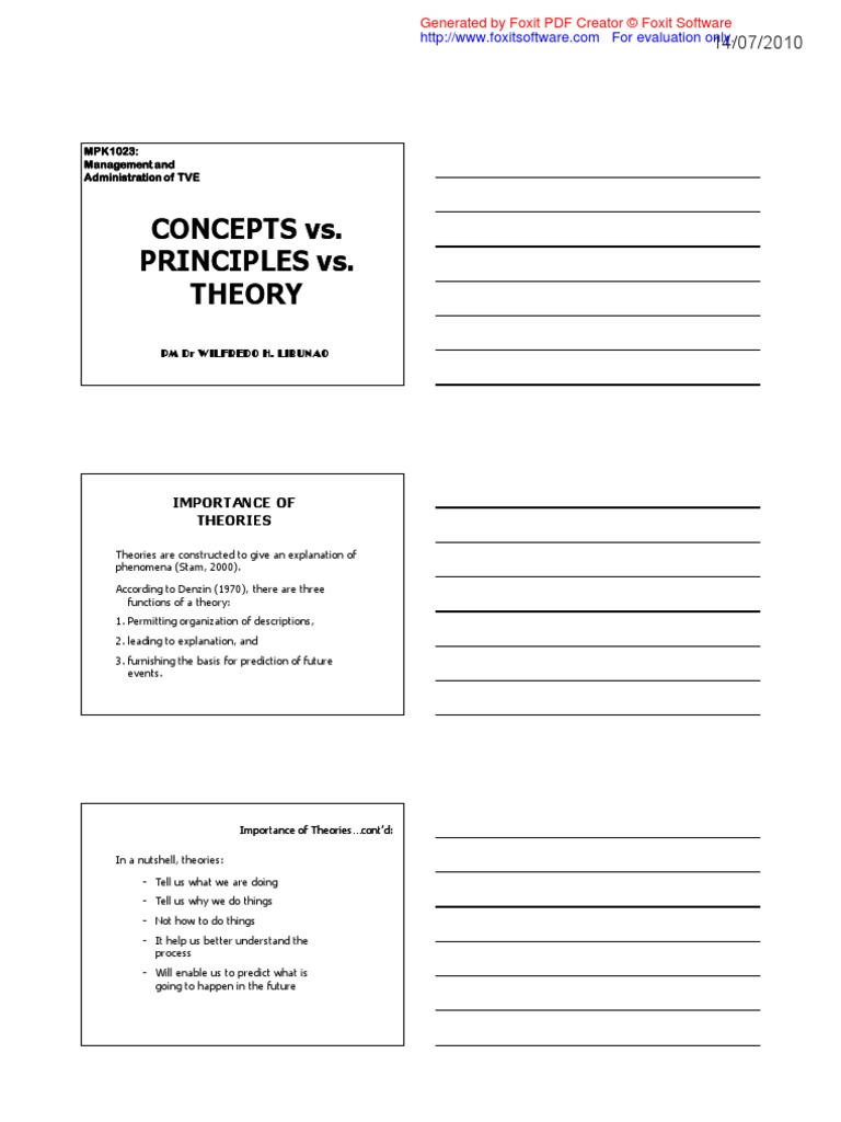 1a - Concepts Vs Principles Vs Theory (Compatibility Mode) | PDF ...