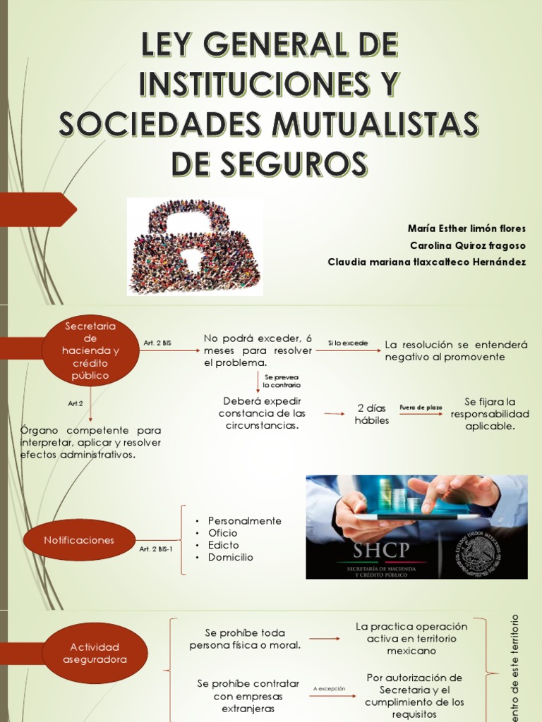Ley General de Instituciones y Sociedades Mutualistas | PDF | Reaseguro | Seguro