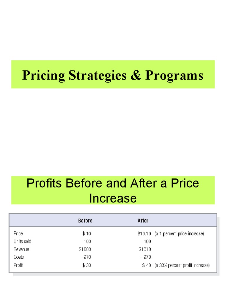 Pricing Strategies & Programs | PDF | Pricing | Demand