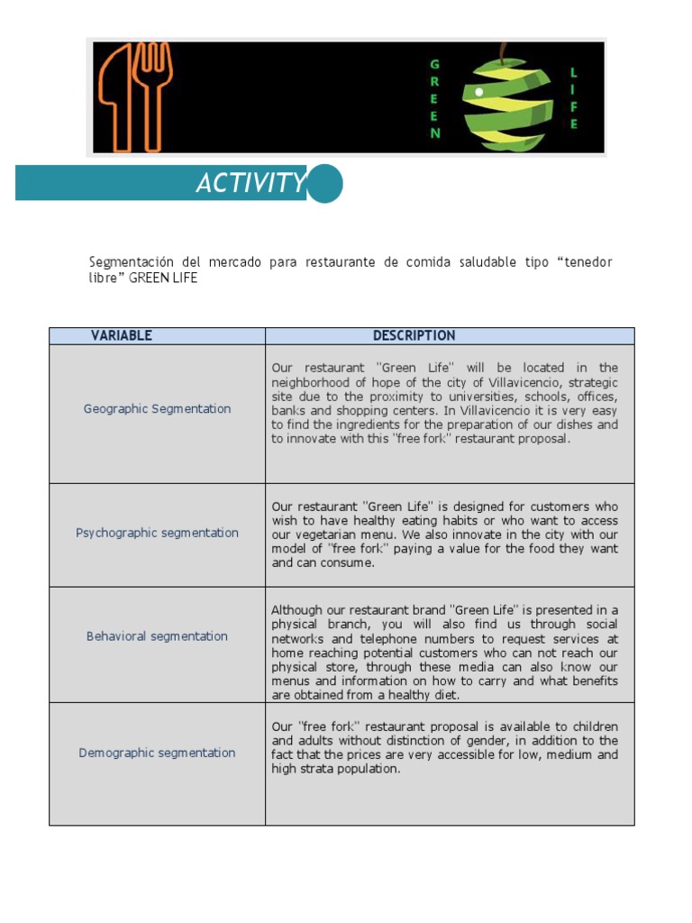 Healthy Dining at Green Life | PDF | Market Segmentation | Menu