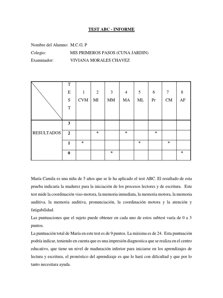 Test Abc PDF | PDF | Dibujo | Memoria