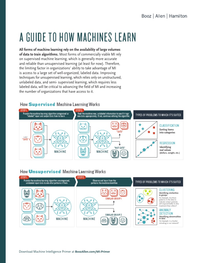 How Do Machines Learn | PDF | Machine Learning | Futurology