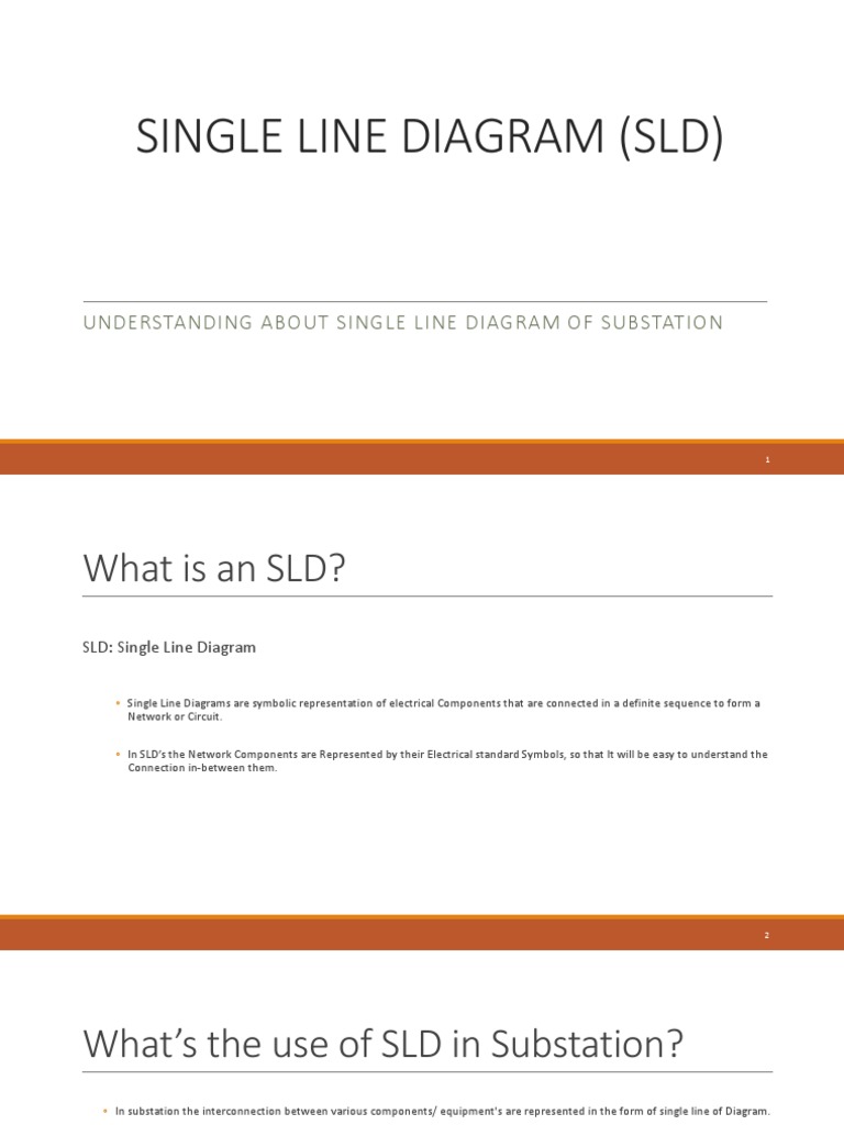 Substation SLD Guide | PDF