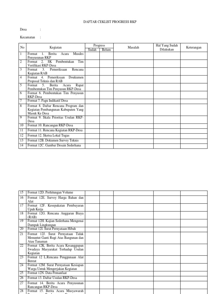 Daftar Ceklist Progress RKP | PDF