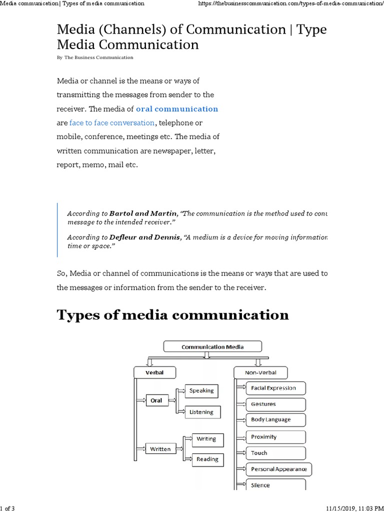 Types of Communication Media | PDF | Nonverbal Communication ...