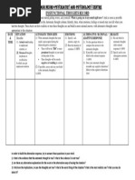 Thought-Record-Worksheet Beck | PDF | Thought | Neuroscience