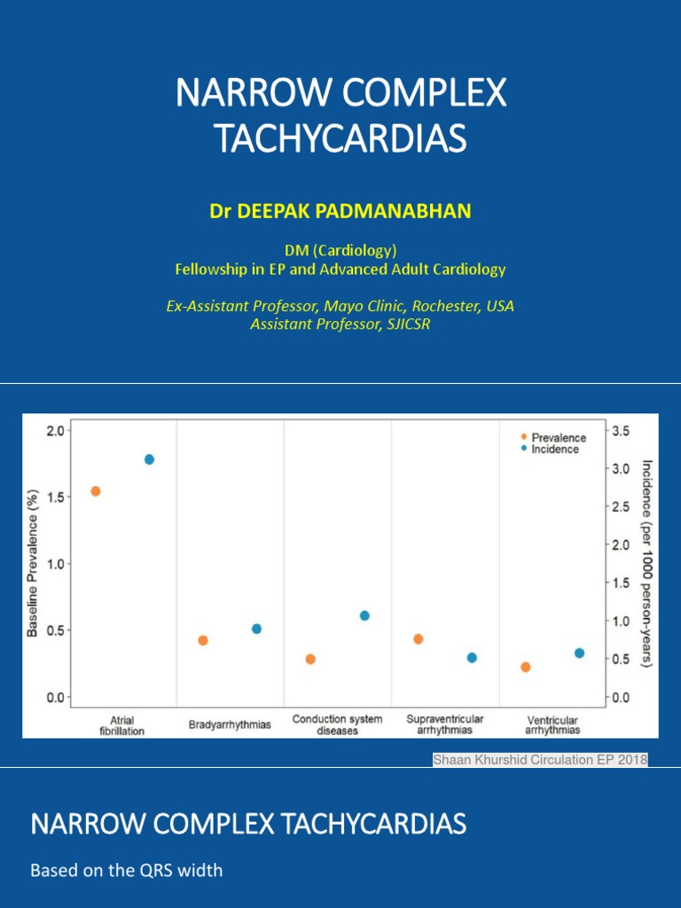 Understanding Narrow Complex Tachycardias | PDF