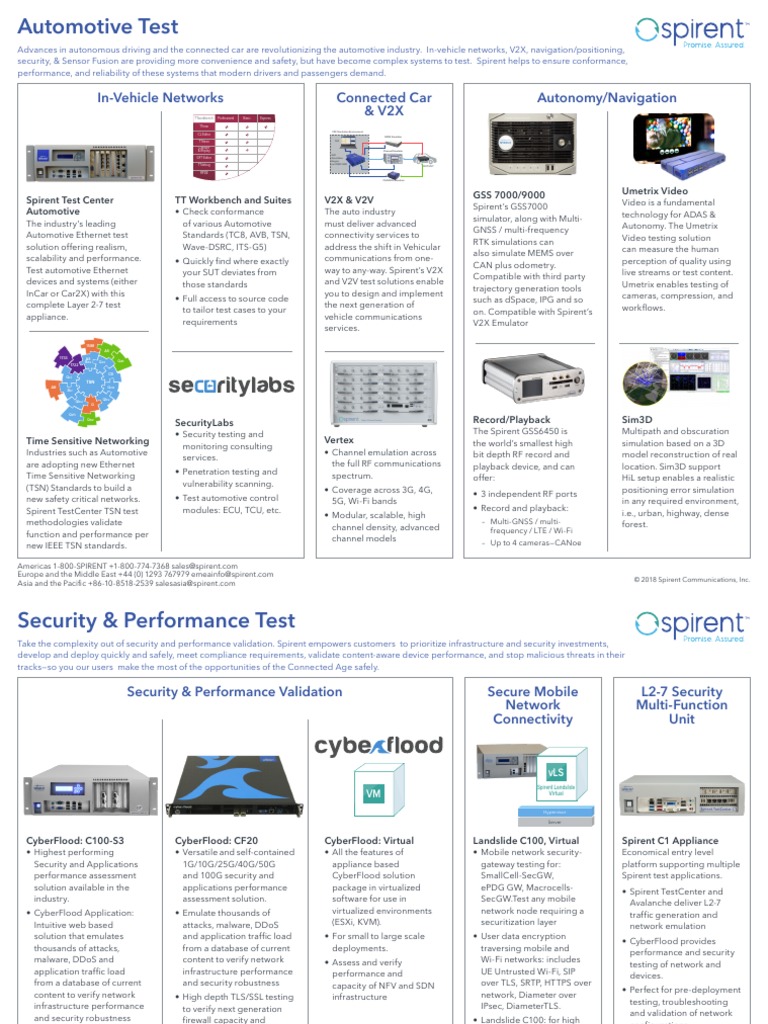 Spirent Solution Line Card | PDF | Wi Fi | Computer Network