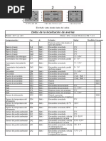 Psa Bsi Pinout | PDF | Vehículos | Industria del vehículo