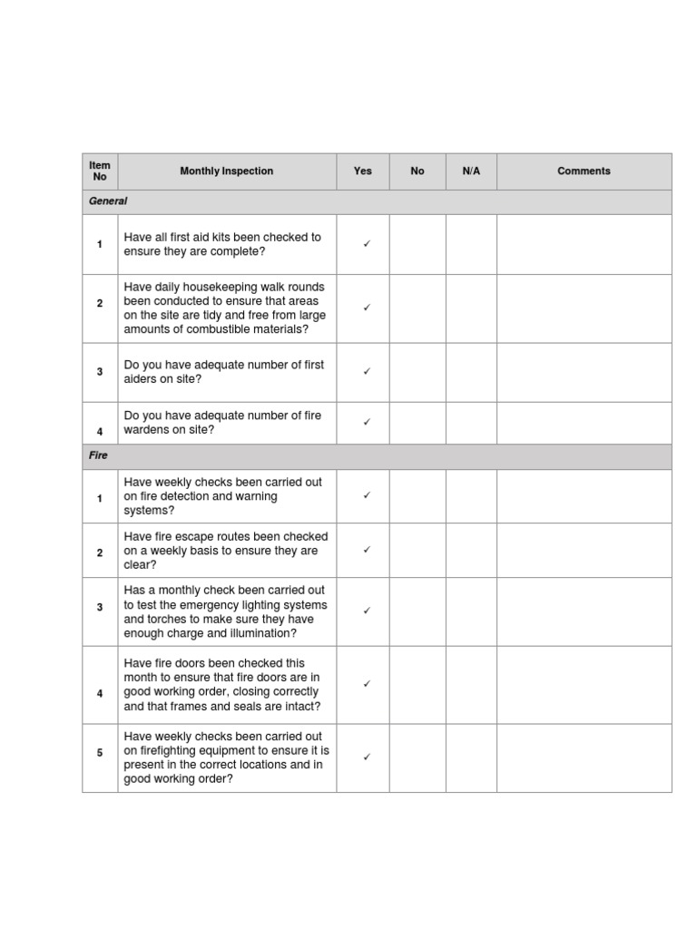 Item No Monthly Inspection Yes No N/A Comments: General | Fires | Hazards