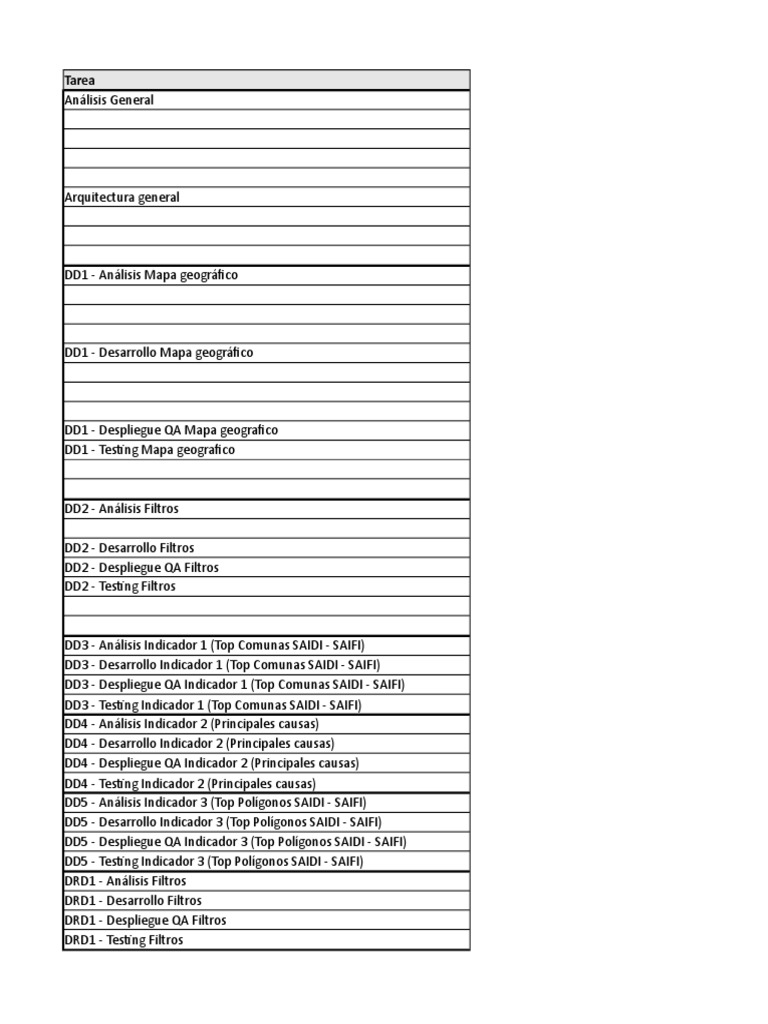 Ejemplo SAIDI y SAIFI | PDF | Informática | Áreas de informática