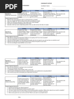 Lightning Talk Assignment Instructions and Rubric | PDF | Question ...