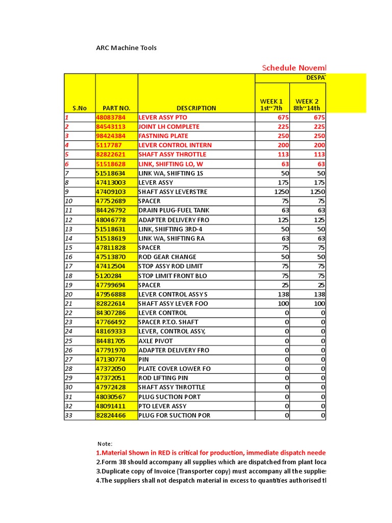 ARC Machine Tools: Schedule November 2019 | PDF | Axle | Manufactured Goods