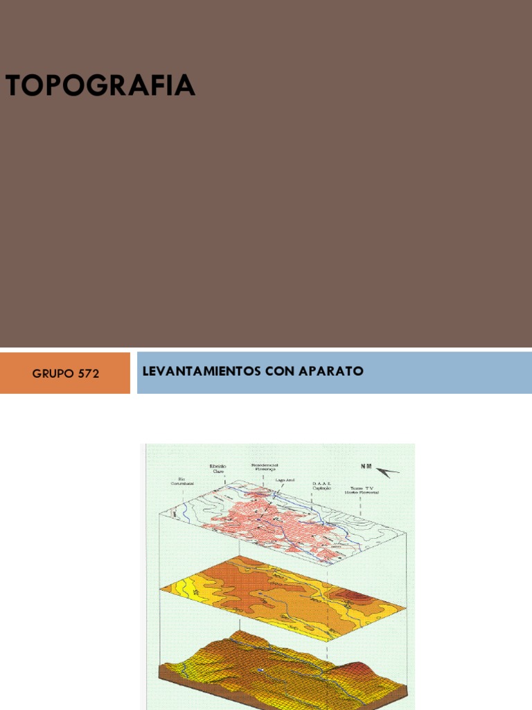Elementos y características fundamentales del tránsito topográfico ...