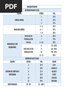 Escala Rass: Escala Richmond de Agitación y Sedación | PDF | Artes del ...
