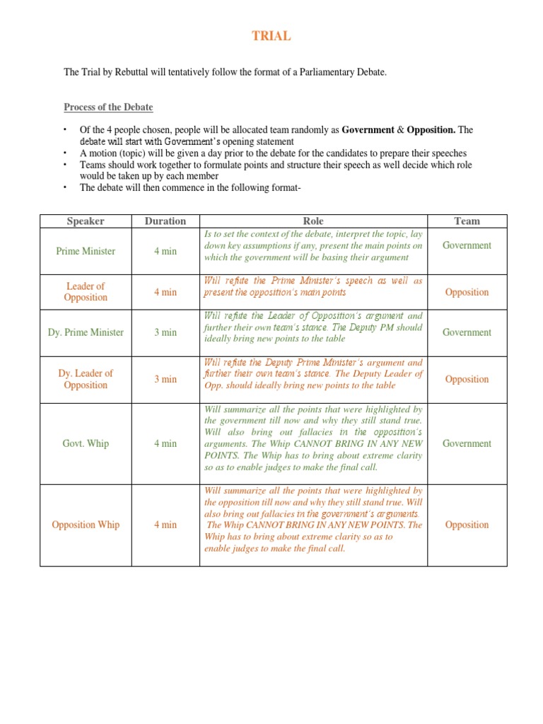 The Trial Notes | PDF | Government | Public Sphere