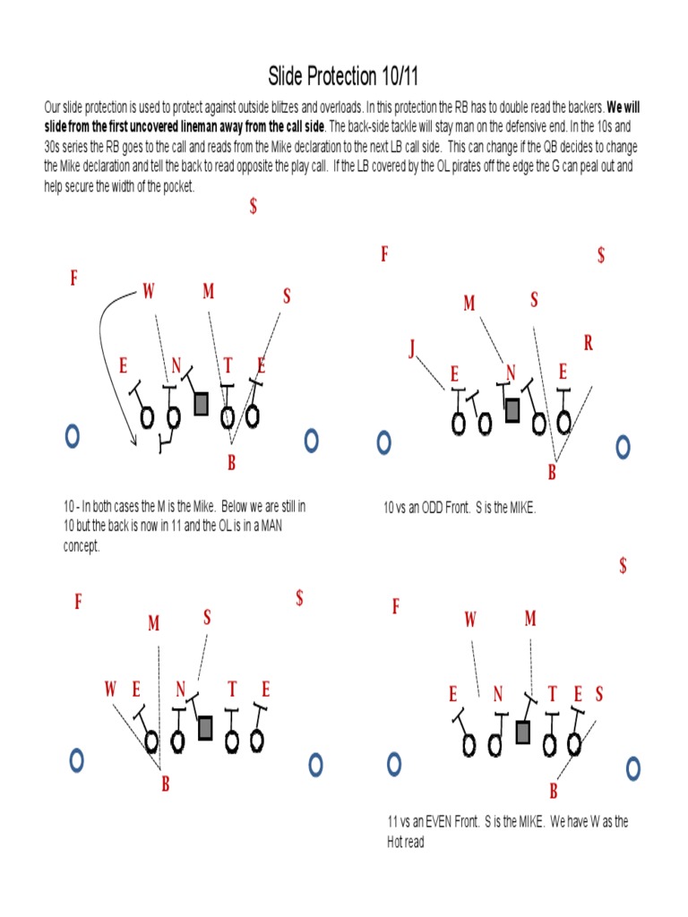 Pass Pro | PDF | Ball Games | Team Sports