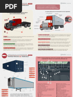 Partes de Un Tractocamión | PDF | Vehículos con tracción trasera ...