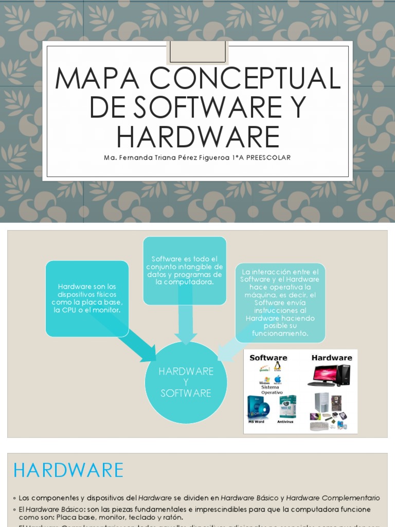 Mapa Conceptual de Software y Hardware | PDF