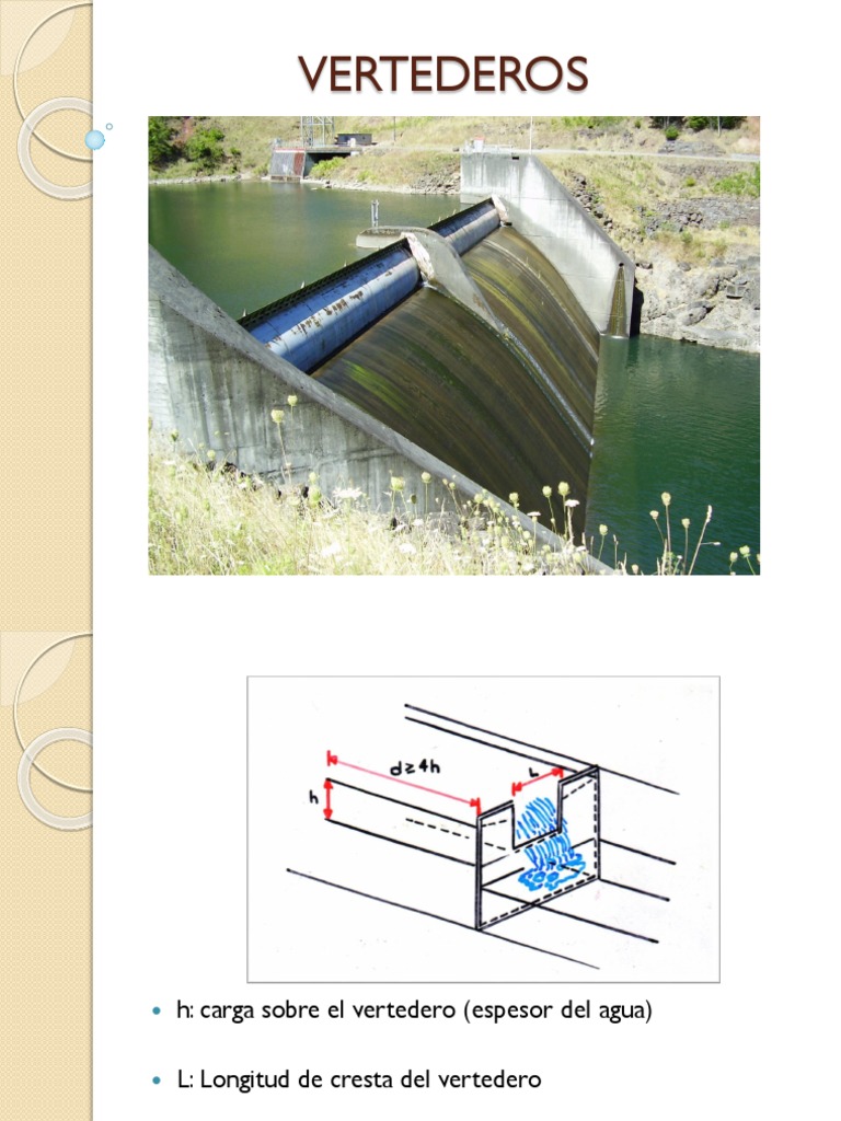 Vertederos | PDF | Descarga (hidrología) | Agua y el medio ambiente