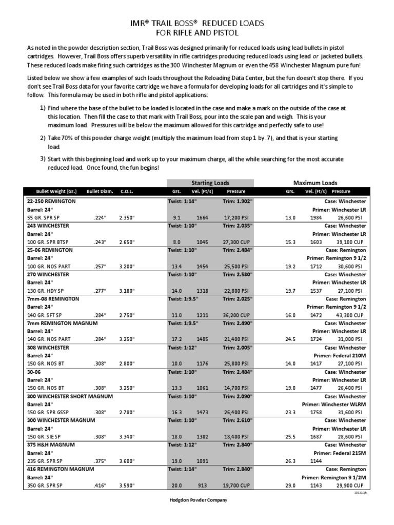 Trail Boss Reduced Loads R P | PDF | Cartridge (Firearms) | Rifle