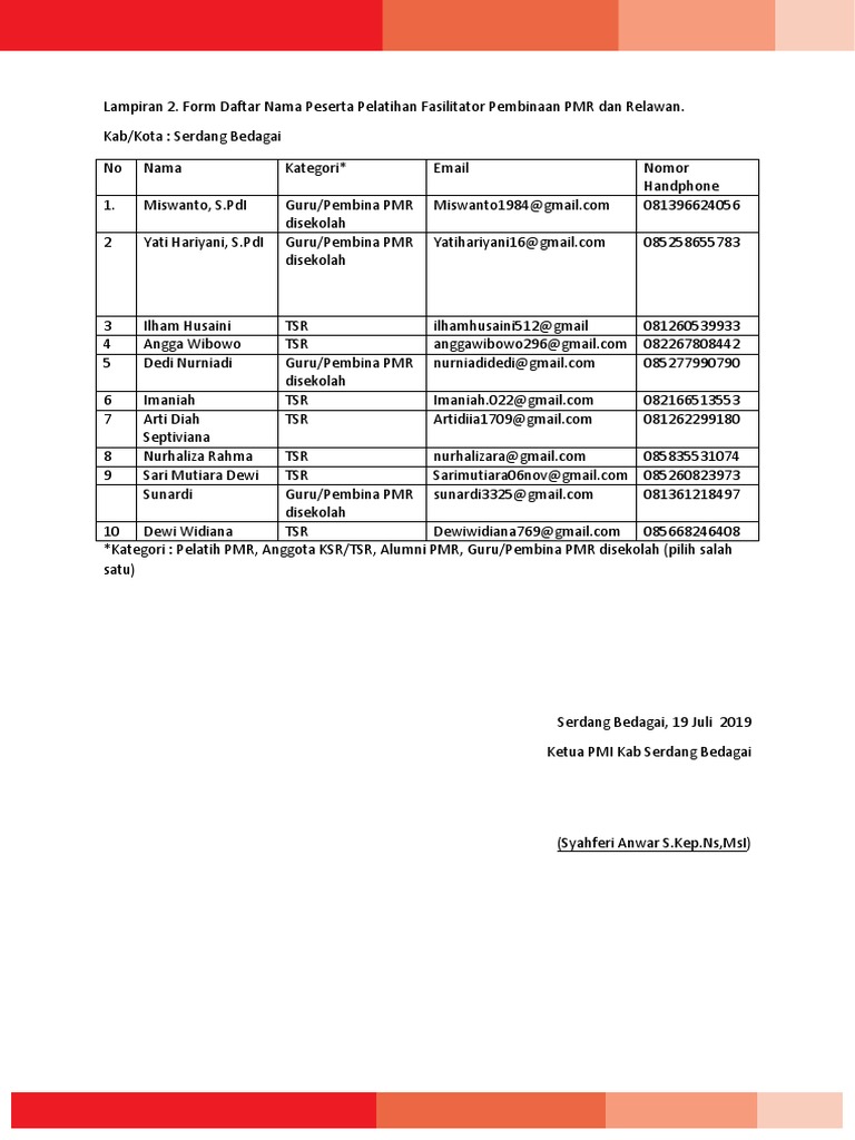 Formulir Pendaftaran Anggota PMR | PDF